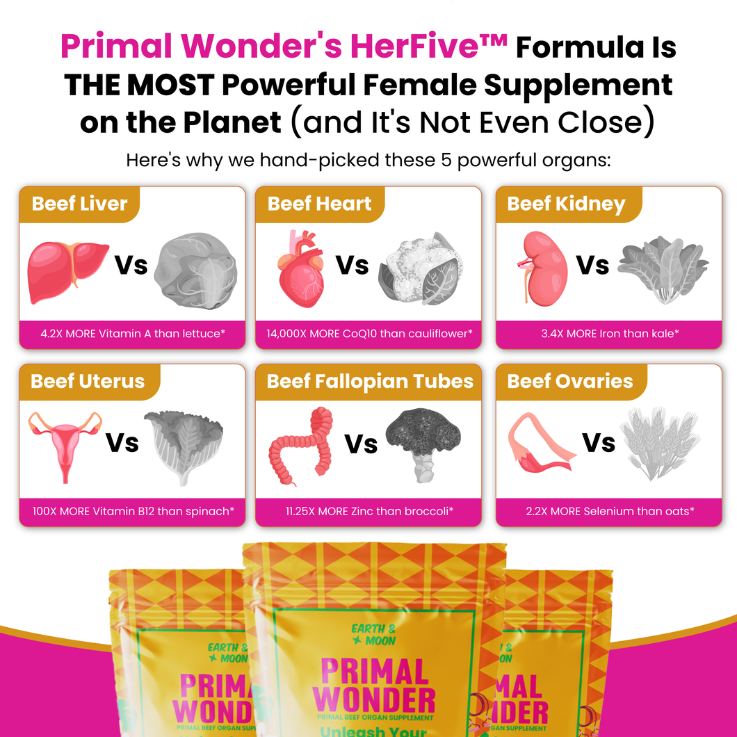 Primal Wonder Beef Organ Supplement (2-Pack) – Earth and Moon